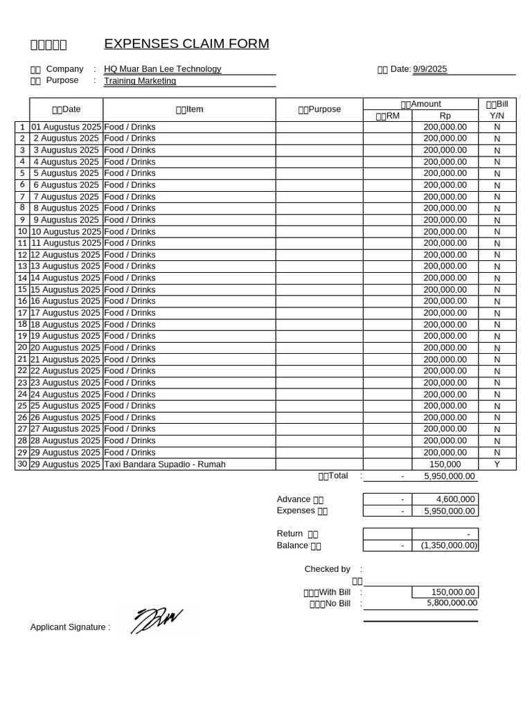 Training Expenses Claim Form | PDF
