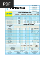 Finolex Price List | PDF | Building Materials | Hydraulic Engineering