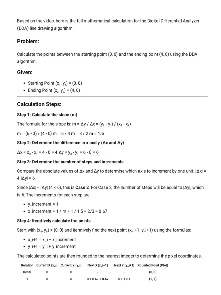 Untitled105.Ipynb - Colab | PDF | Discrete Mathematics | Computer Science