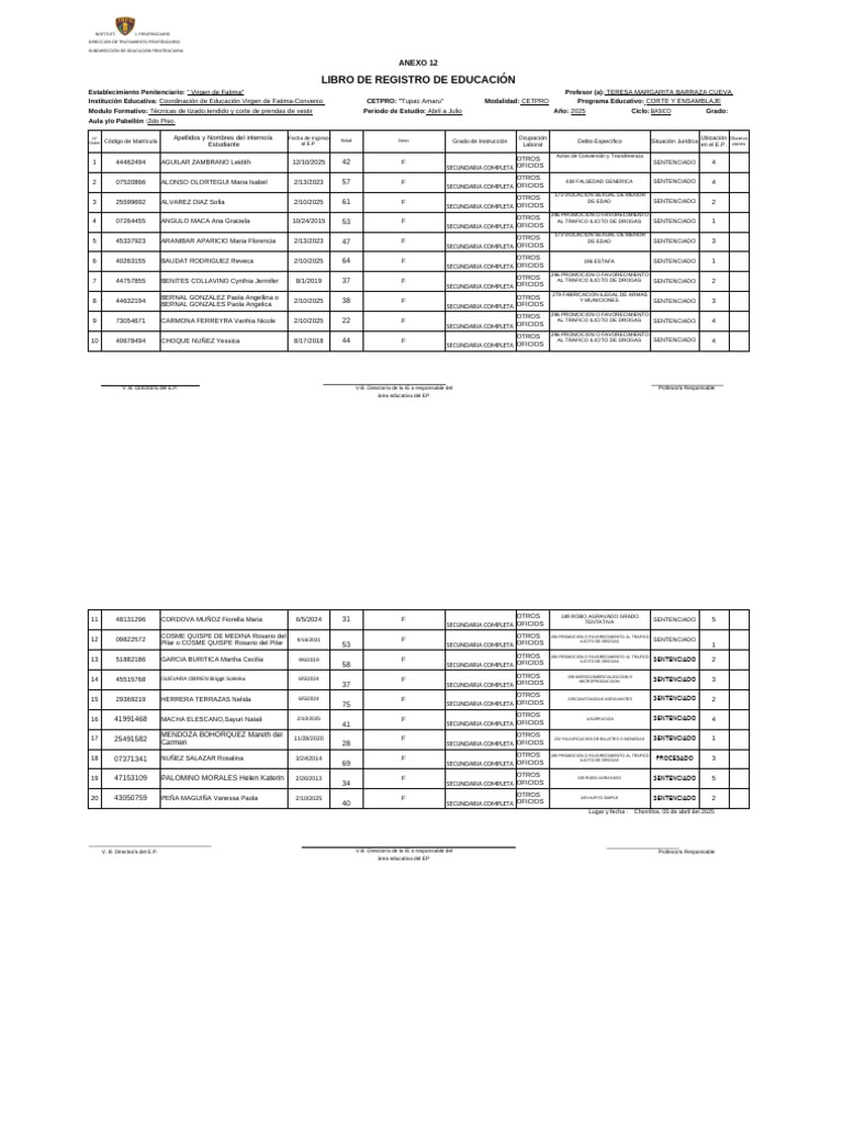 Planilla de Evaluacion Anexo 15 | PDF