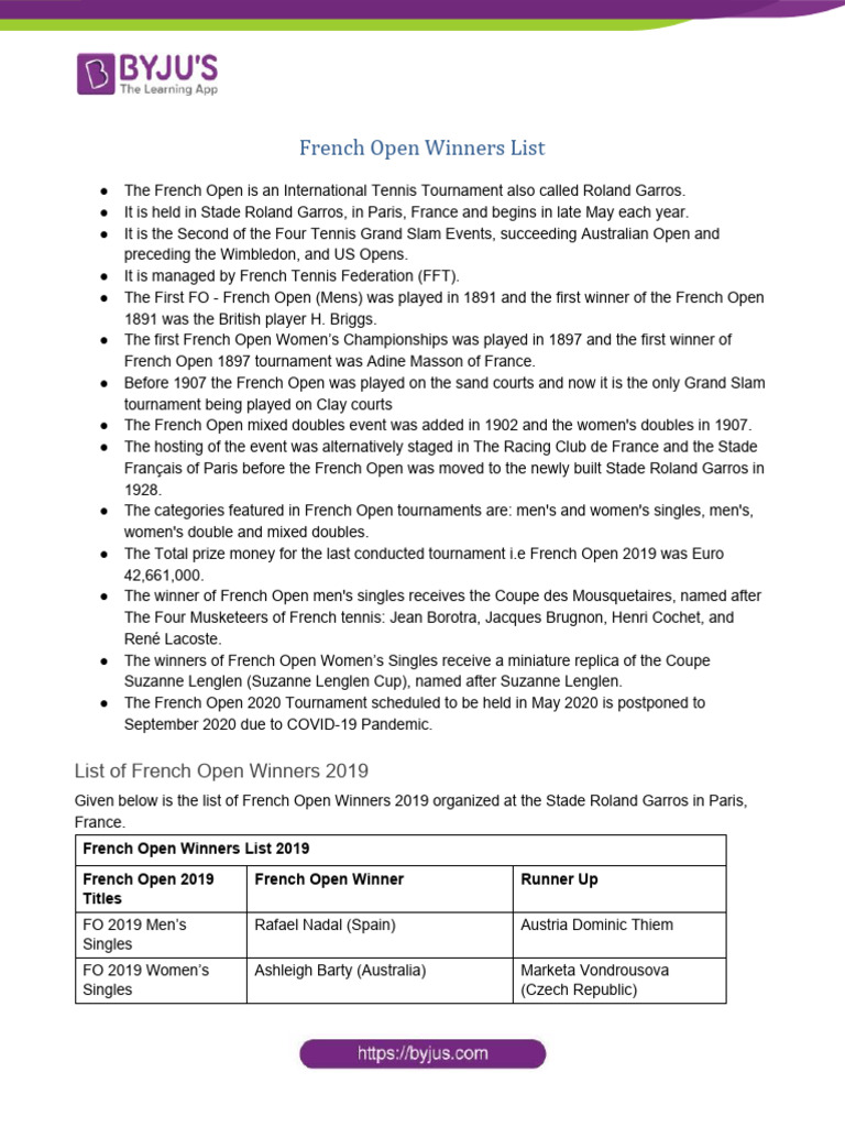 French Open Winners List | PDF | Sports Competitions | Male Tennis Players