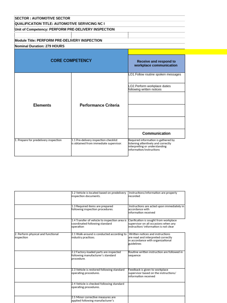 Dominic F. Pineda Automotive NCI CLM Template 21st | PDF | Occupational ...