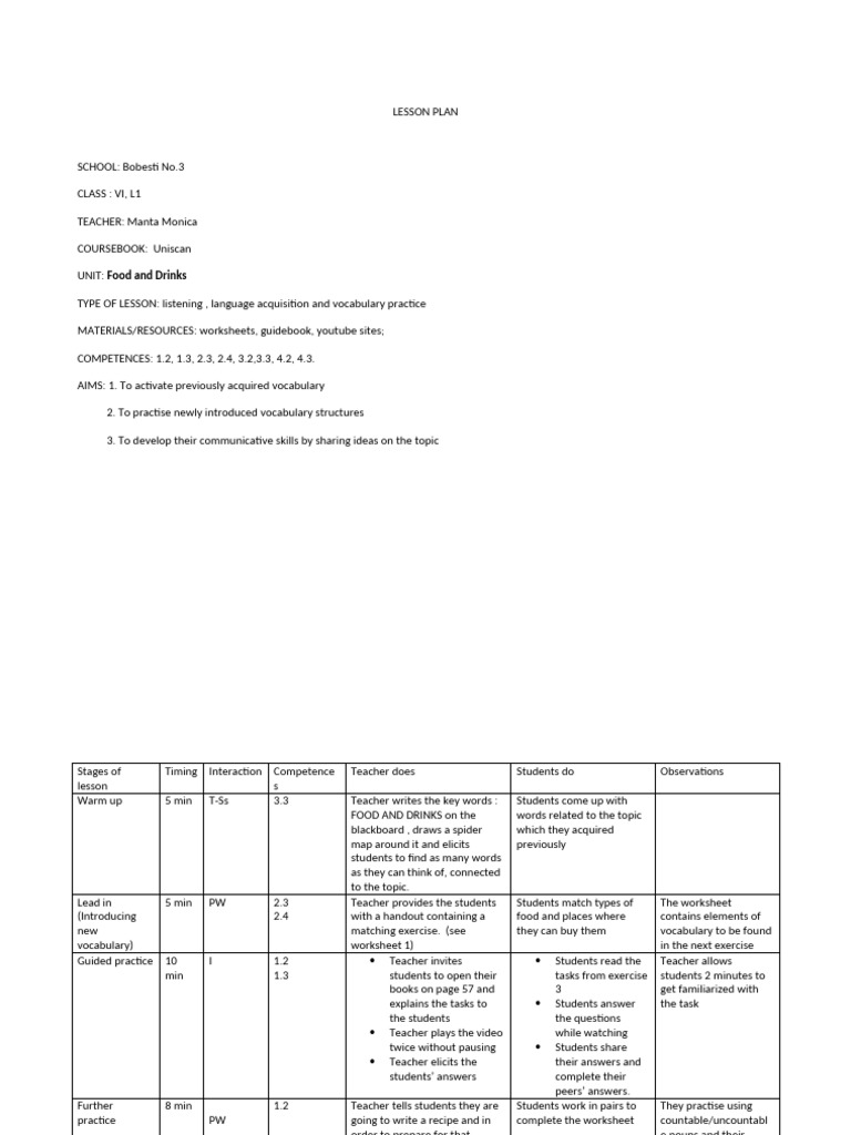 VI Class Lesson Plan: Food & Drinks | PDF | Pancake | Vocabulary