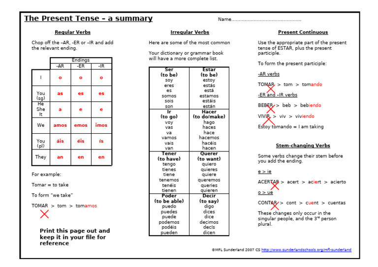 Regular Irregular Verbs Present Tense Chart | PDF