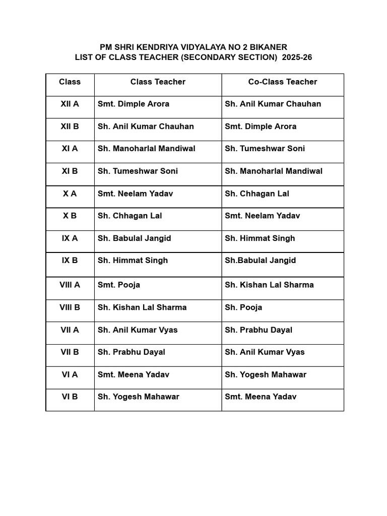 Storage Emulated 0 Android Data Com - Cv.docscanner Cache CLASS ...