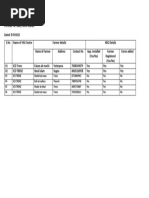 KCC Loan Application Form for Farmers | PDF | Food Industry | Agriculture