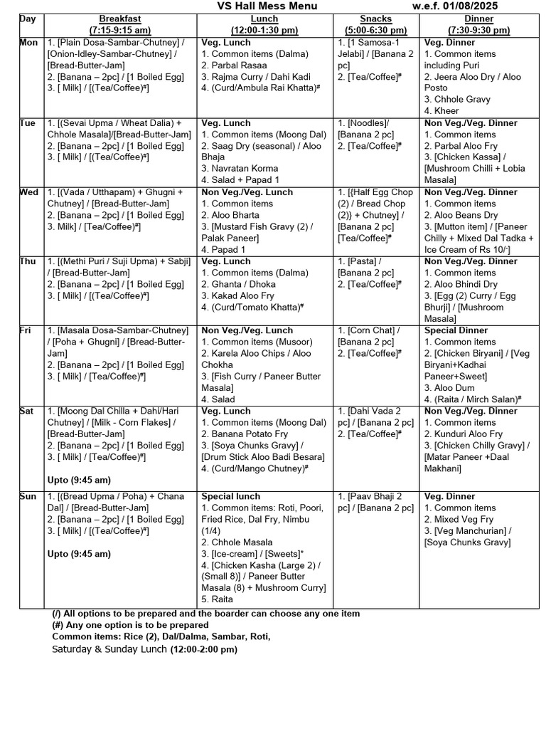 VS Hall Weekly Mess Menu 2025 | PDF | Lunch | Curry
