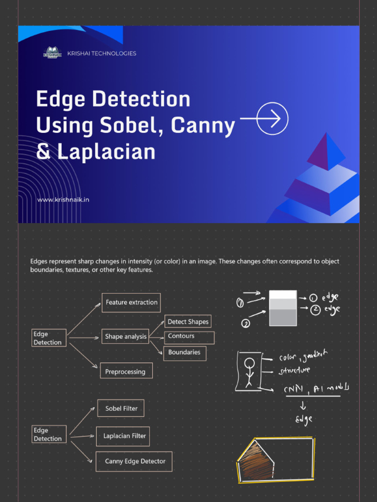 Edge Detection Using Sobel, Canny & Laplacian | PDF