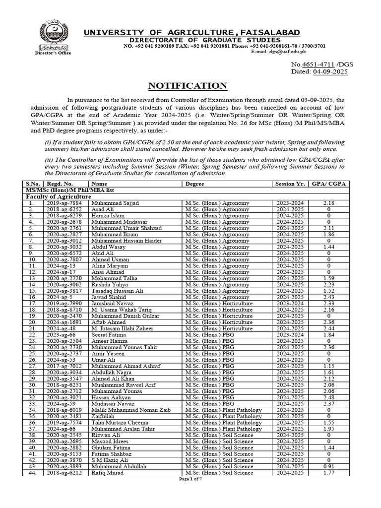 Notification of Low CGPA After Summer 2024-2025 | PDF | Master Of ...