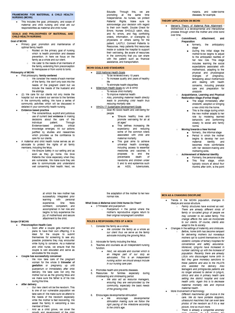 COMPILATION MCN Midterms-Finals Compressed | PDF | Ovary | Uterus