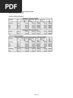 Table of Fees 2025 26 Dec24 | PDF | Doctor Of Philosophy | London ...