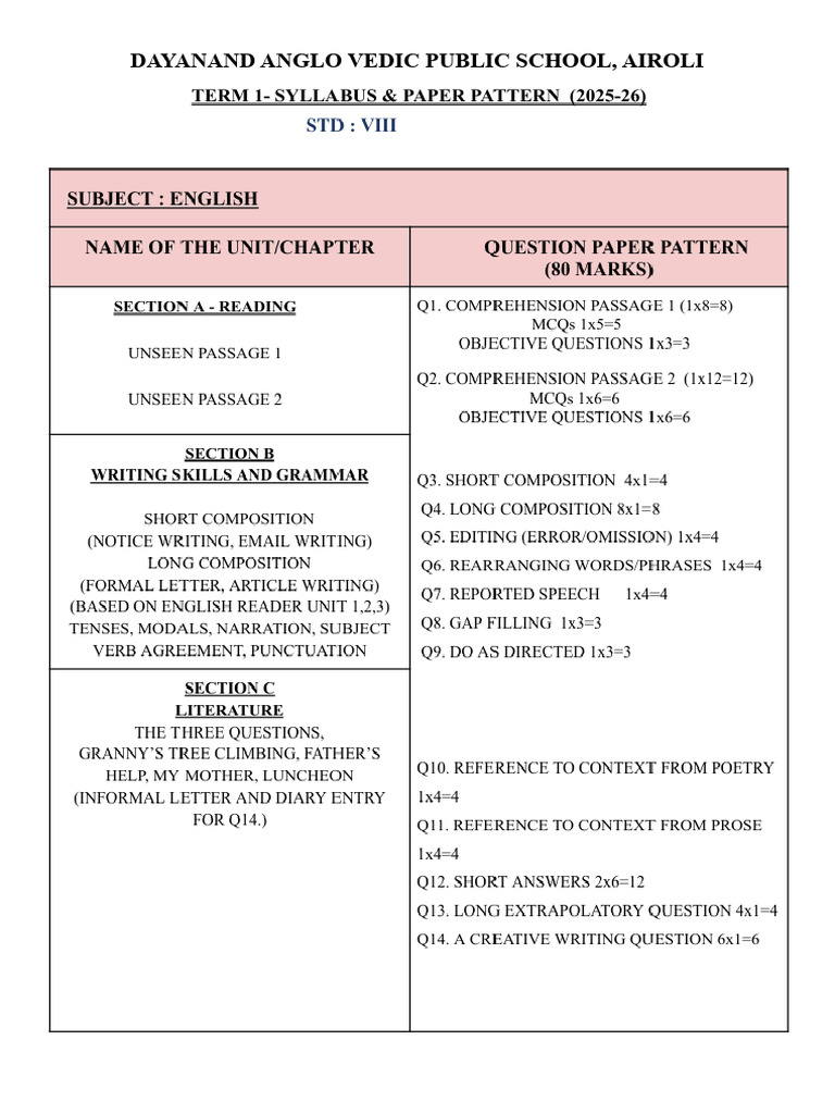 Syllabus (Std 8) First Term (2025-26) | PDF