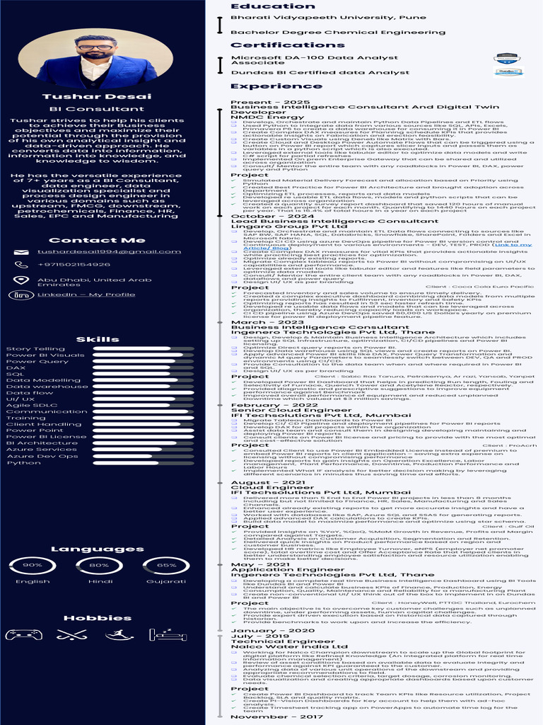 Tushar CV | PDF | Business Intelligence | Cloud Computing