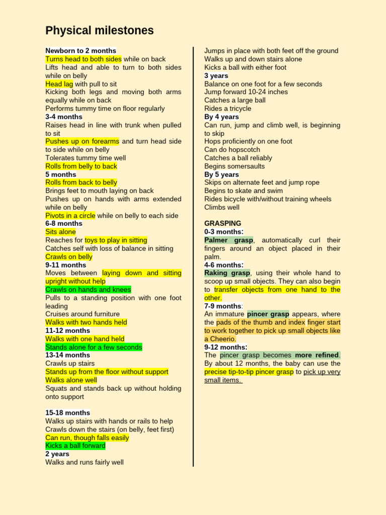 Infant Physical Development Milestones | PDF | Hand | Foot