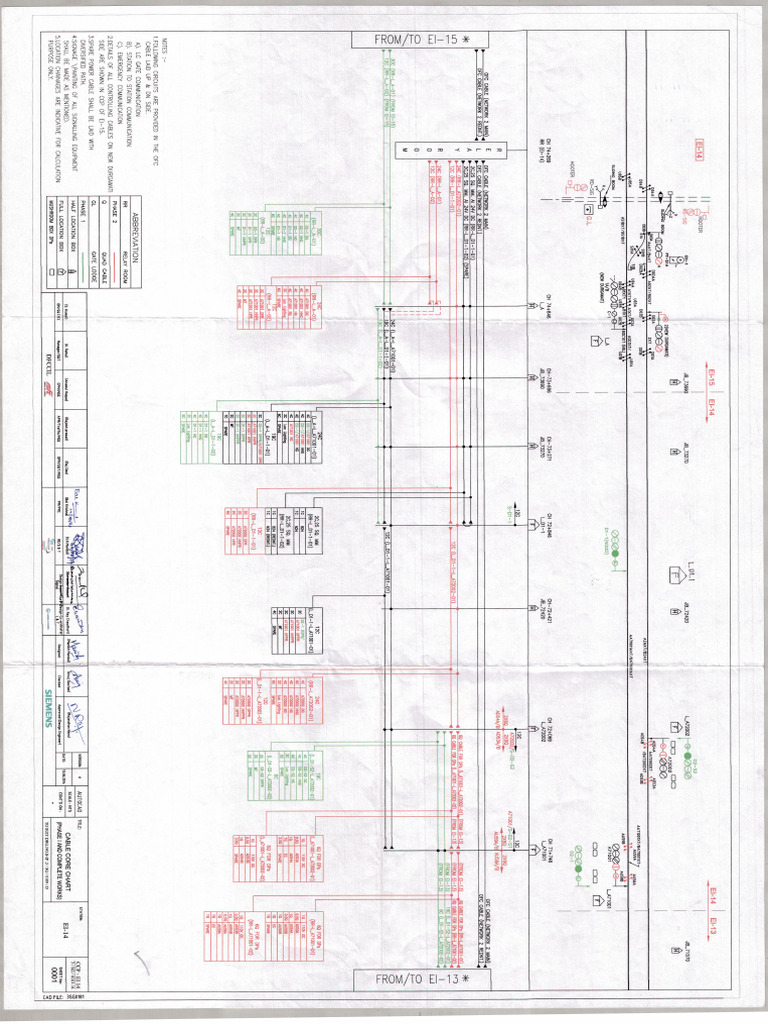 Approved CCP Ph-1 EI-14 | PDF