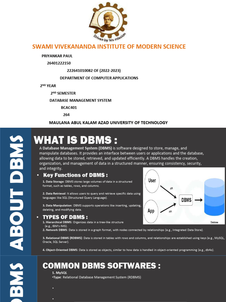 Priyankar Paul Bcac401 | PDF | Databases | Relational Database