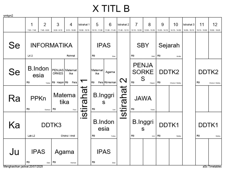 X Titl B | PDF