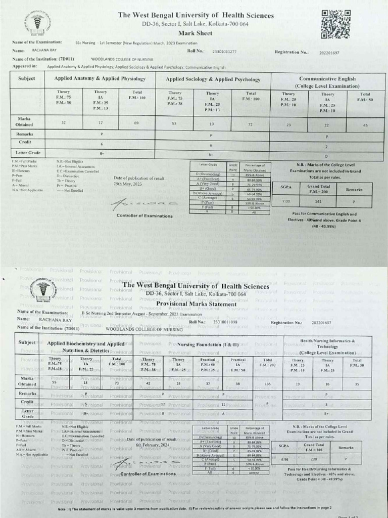 Marksheet Final | PDF