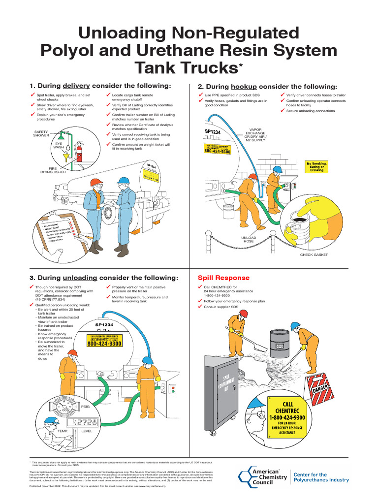 Safe Unloading of Polyol Tank Trucks | PDF | Safety