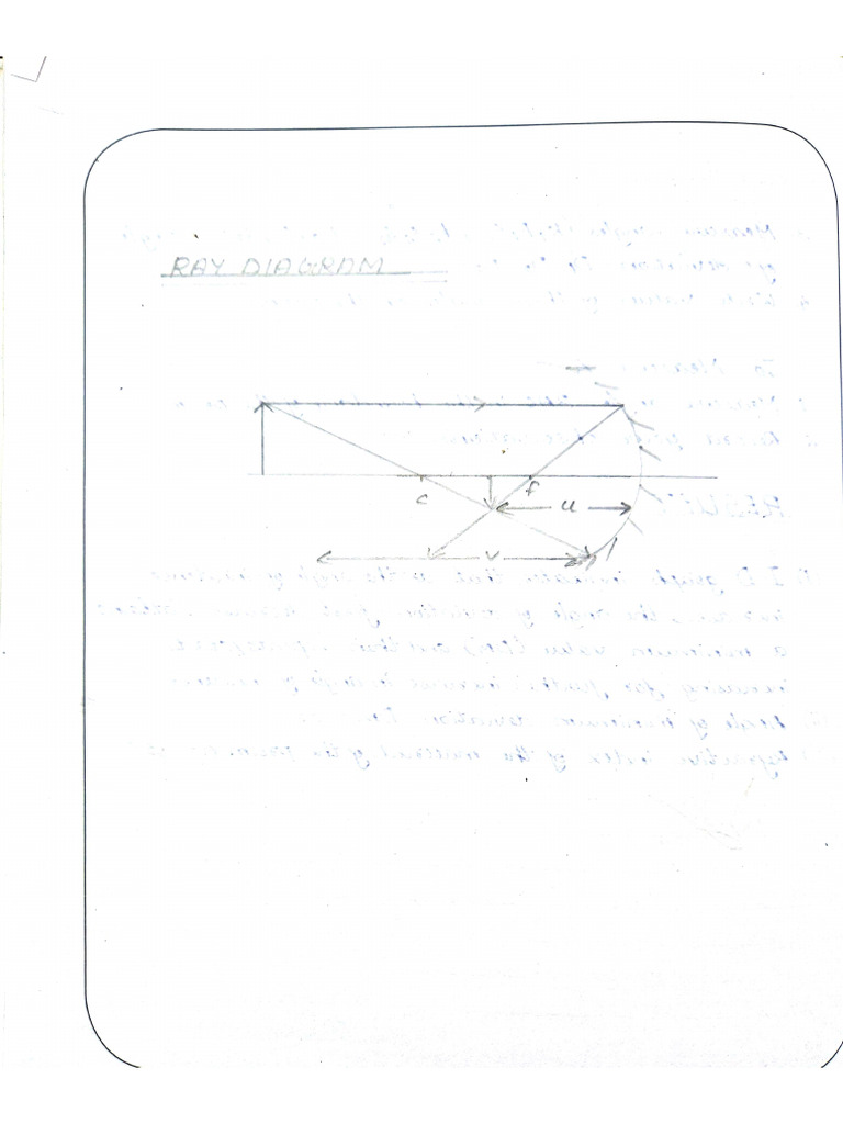 Concave Mirror - Model 1 | PDF