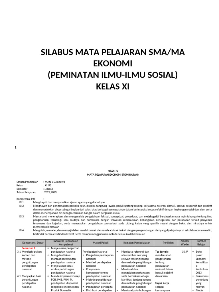 Silabus Ekonomi - Kelas Xi | PDF