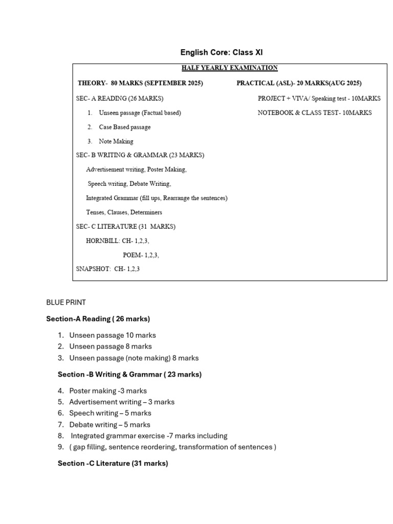 Class 11 English Half Yearly Syllabus 2025 | PDF