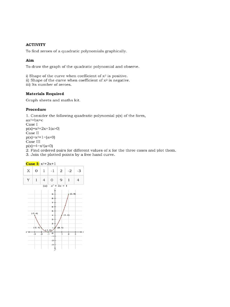Graph of Quadratic Polynomials Activity 1 | PDF