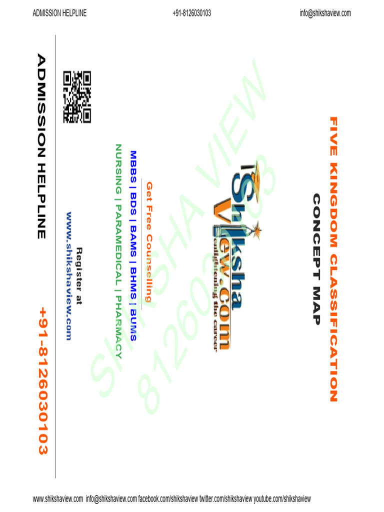 Five Kingdom Classification Concept Map | PDF | Fungus | Eukaryotes