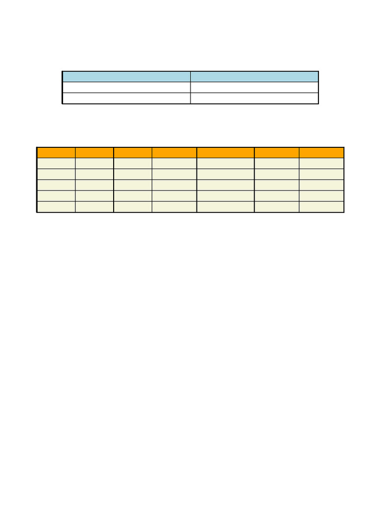 Class 10 Trigonometry Formula Chart | PDF