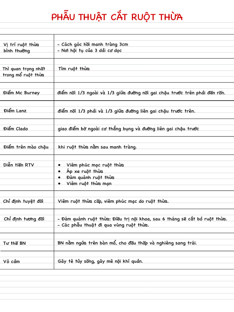 PH U Thu TC TRU TTH A: Thì Quan TR NG NH T Trong M Ru TTH A | PDF