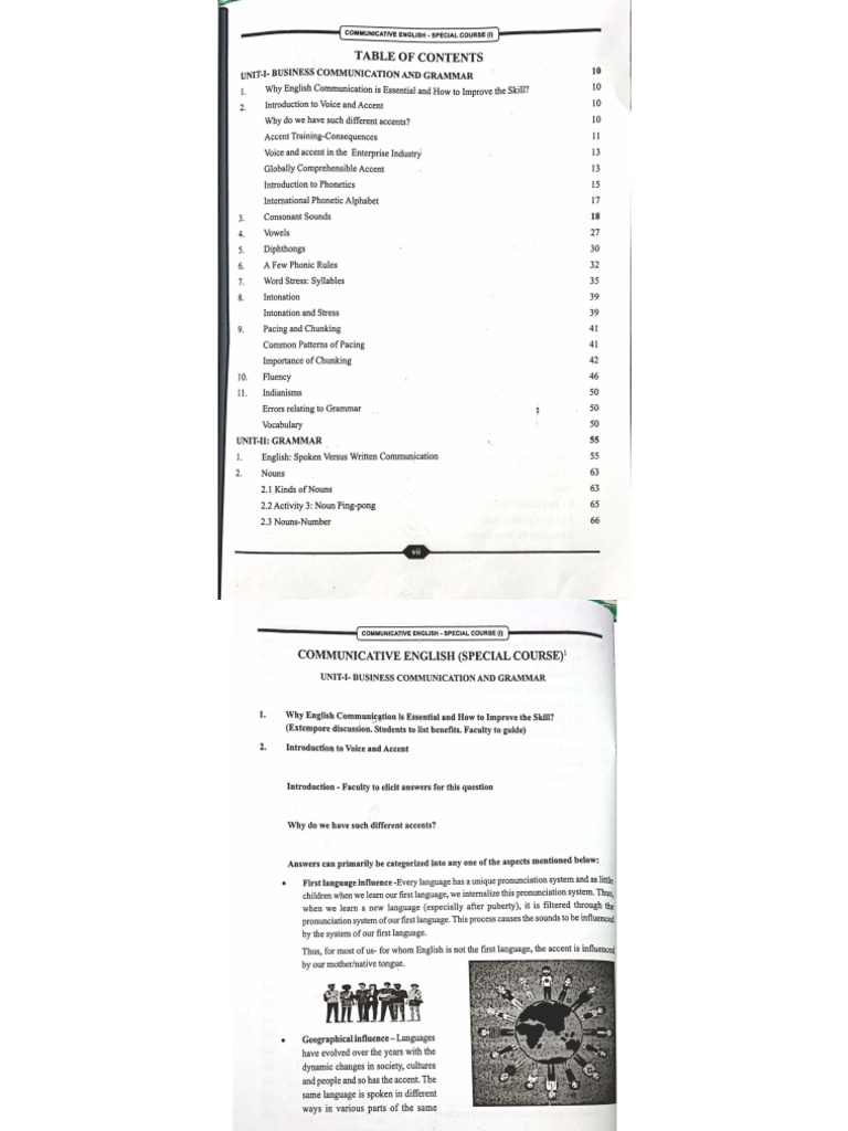Community English Unit 1 | PDF
