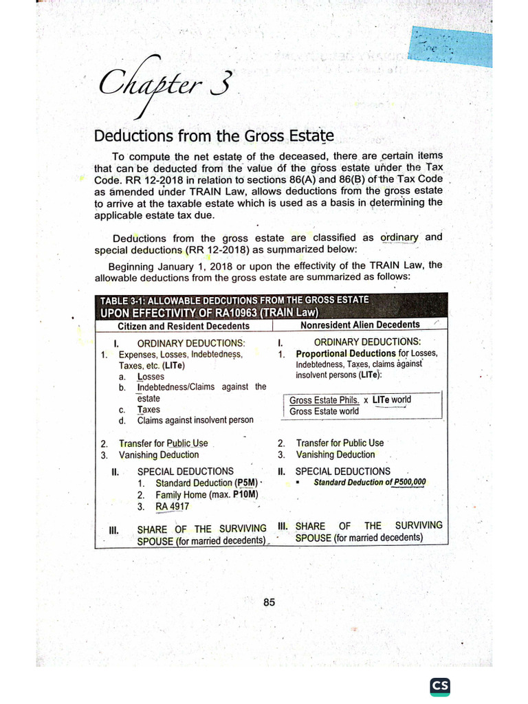 Chapter 3 Deductions From The Gross Estate | PDF