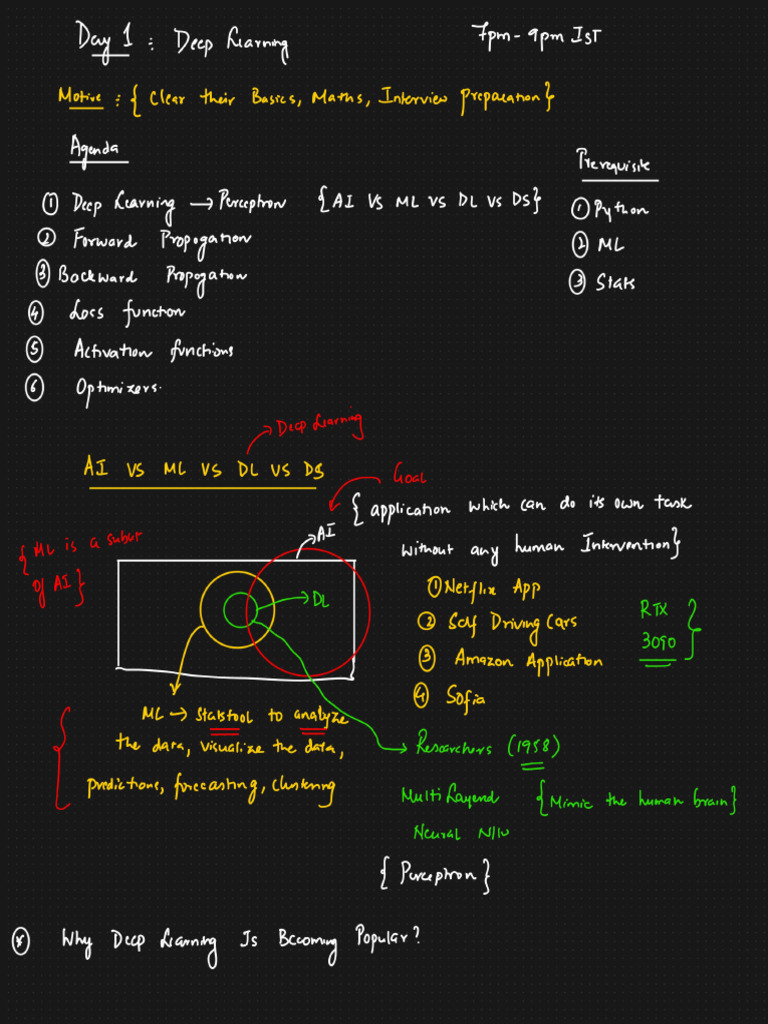 1 - Introduction To Deep Learning | PDF