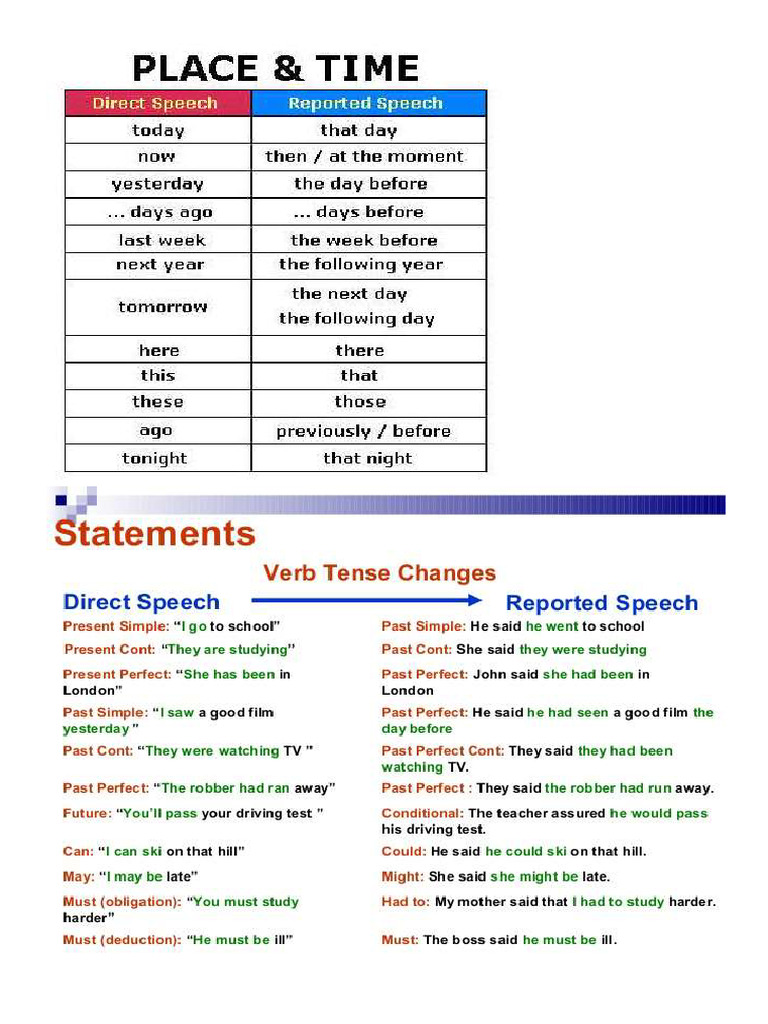 Rep Speech | PDF
