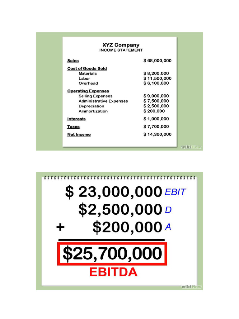 EBITDA Calculation | PDF