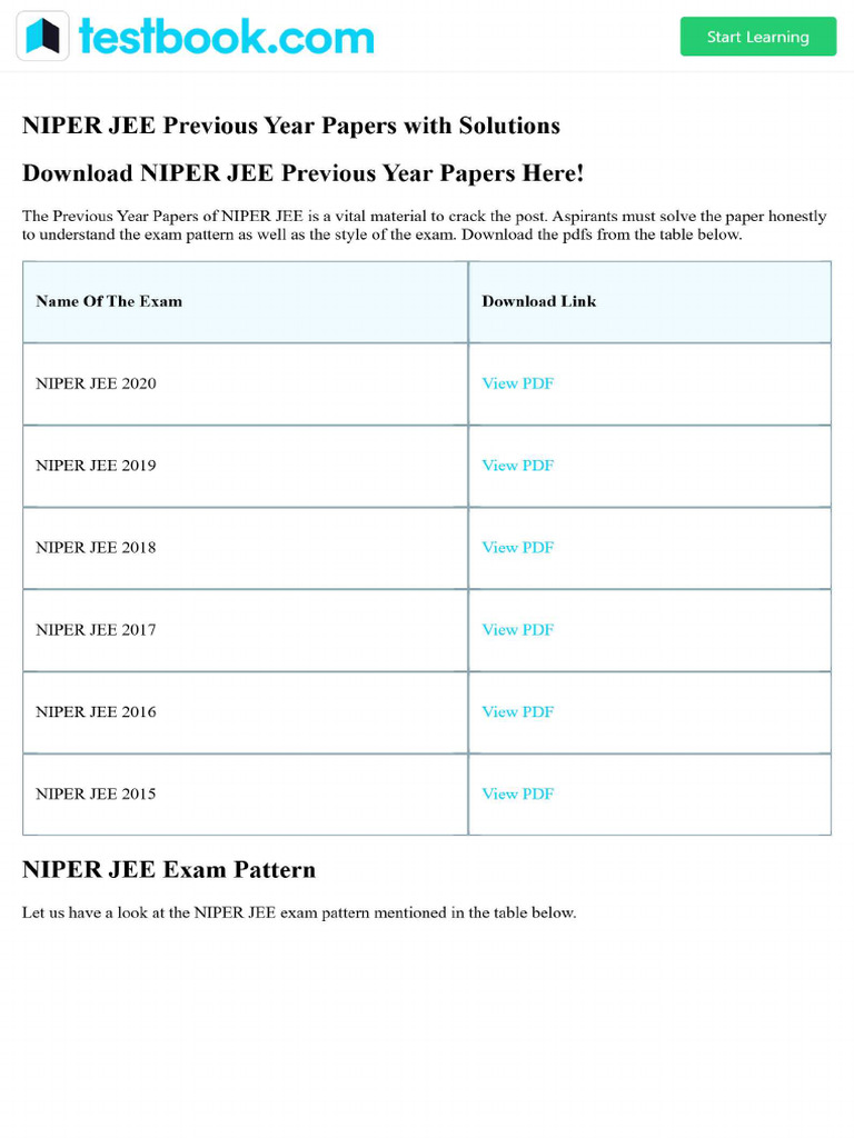 NIPER JEE Previous Year Papers With Solutions | PDF