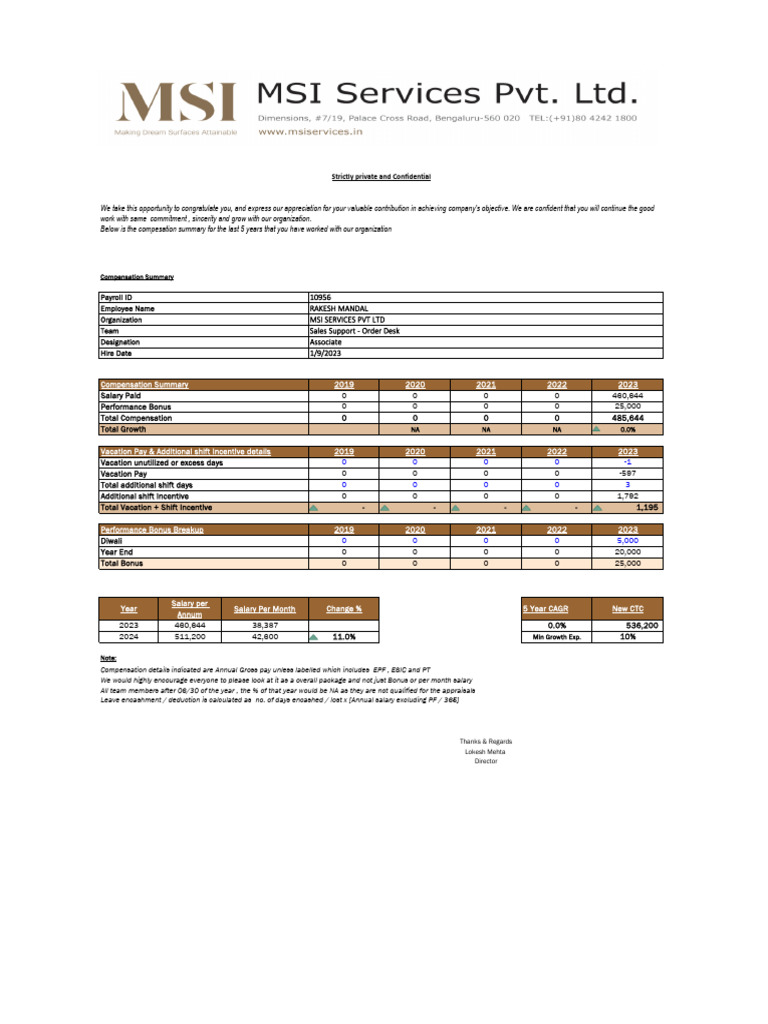 5-Year Compensation Summary for Rakesh Mandal | PDF | Labor Relations ...