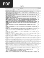 CÂU HỎI TỰ LUẬN MÔN KINH TẾ CHÍNH TRỊ MÁC LÊNIN K63 | PDF