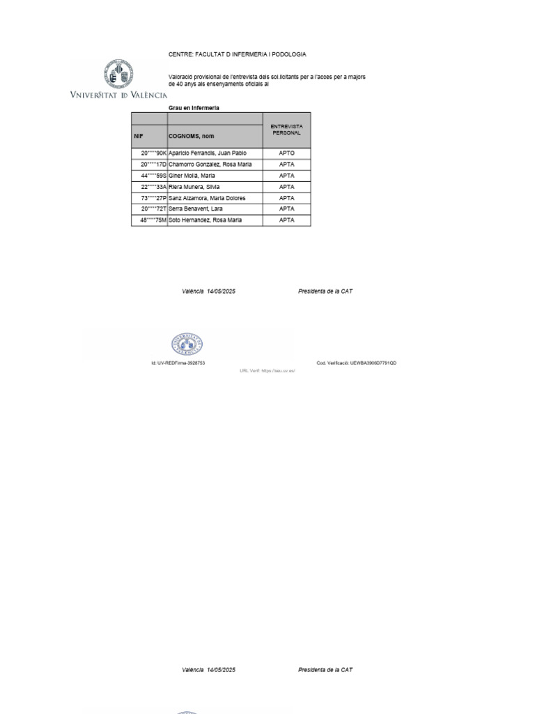 Anuncio C14 2025 2329 | PDF