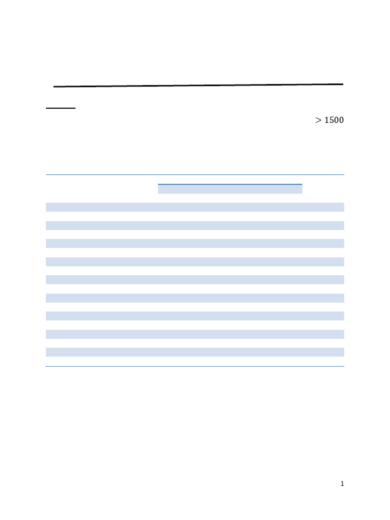 Kuis LAPTER REGULER 24 | PDF