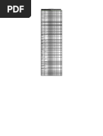 2-Hour Turning Schedule Chart | PDF