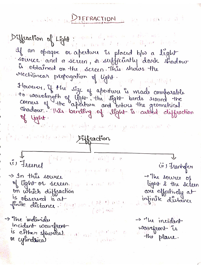 Sparsh Diffraction Notes Pdf