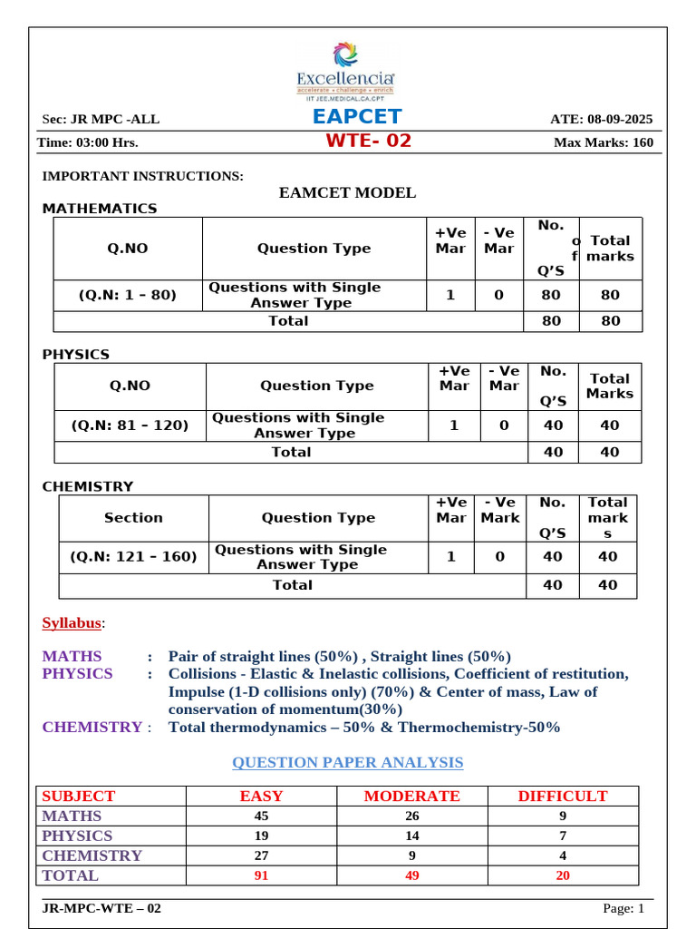 01-Jr Mpc-All - Eapcet - Wte-02 - QP, Key & Sol's (08!09!2025) | PDF ...