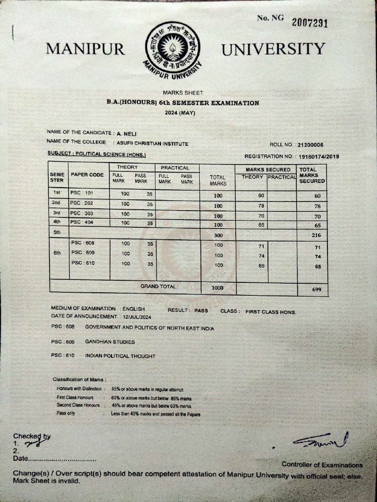 Marksheet Merged Compressed | PDF | Academia | Academic Degree