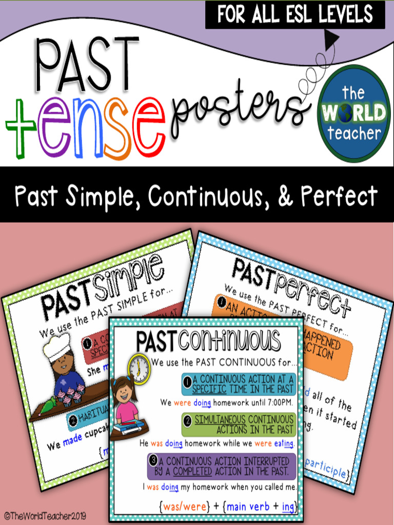 Posters: Past Simple, Continuous, & Perfect | PDF