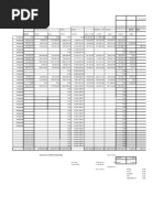 Bar Stock Sheet | PDF | Beer | Soft Drink