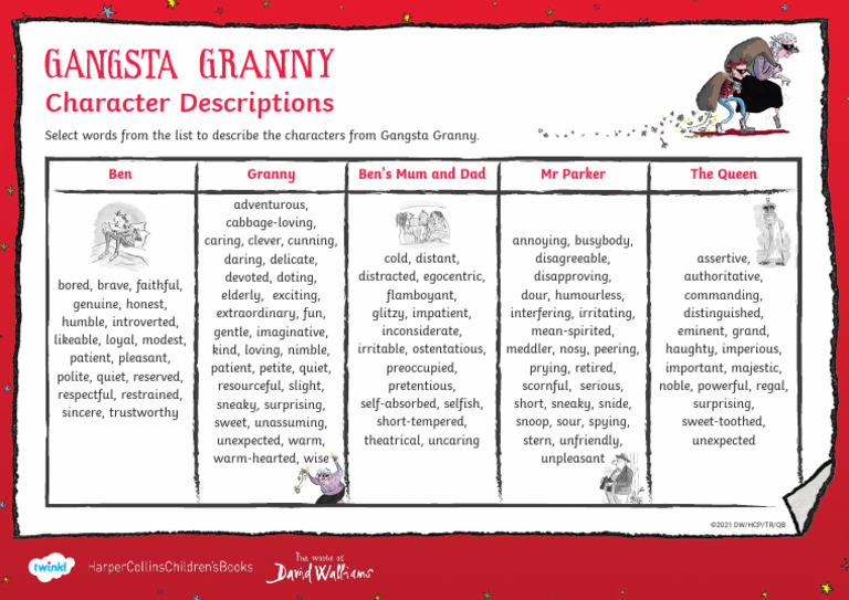 Gangsta Granny Character Description Word Mat | PDF