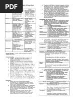 Literary Genres and Subgenres Chart | PDF | Narrative | Legends