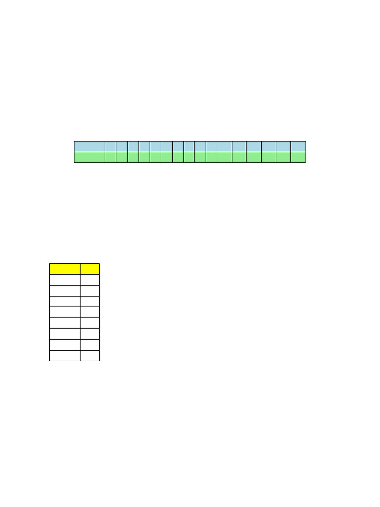 Hexadecimal Explained | PDF