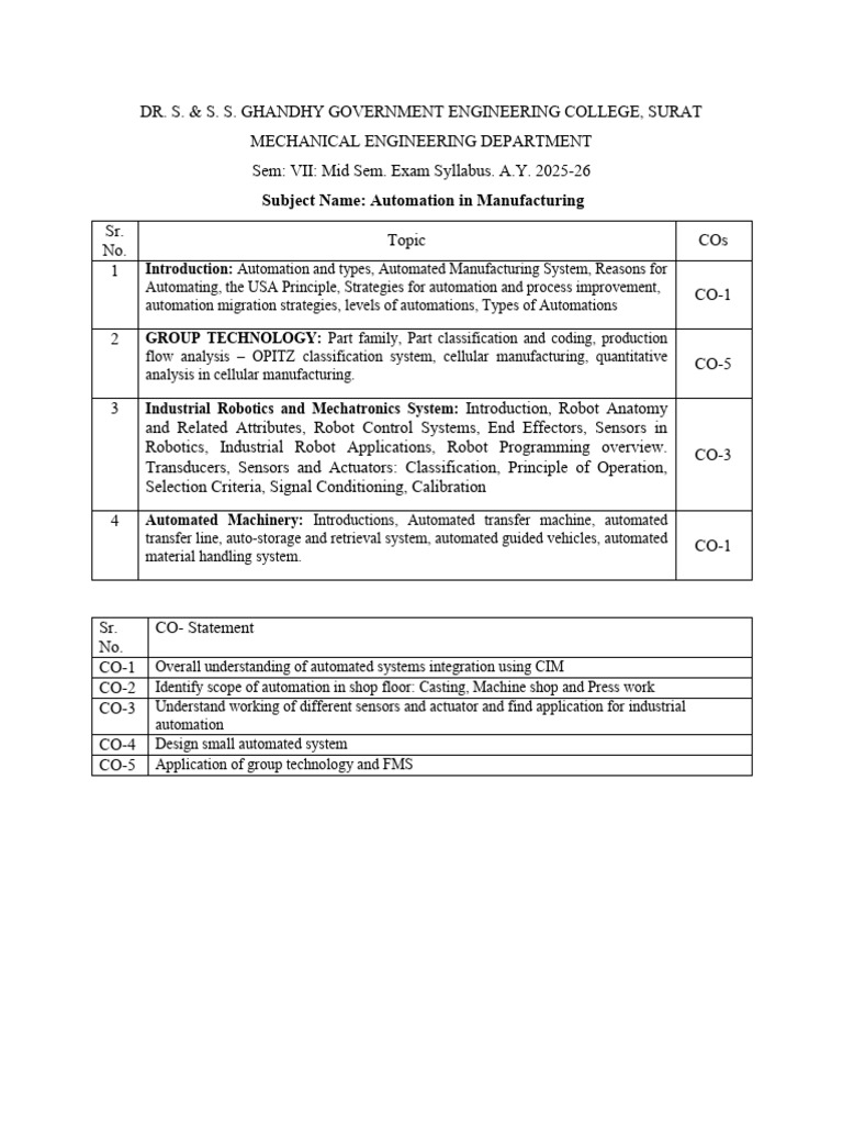 Automation Mid Syllabus 25 26 | PDF
